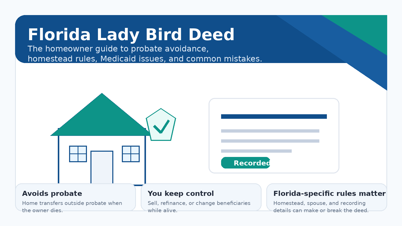 Florida Lady Bird Deed: Complete Guide to Benefits, Risks & Cost